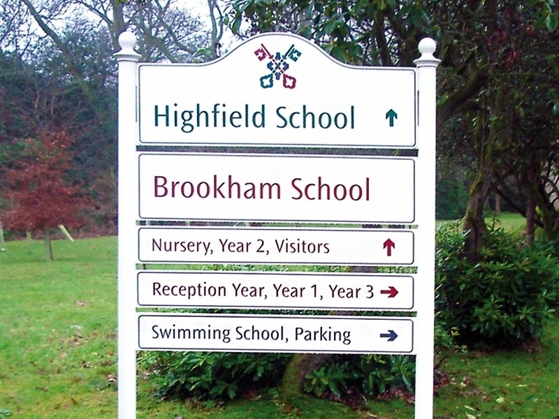 Plaza Directory Signs