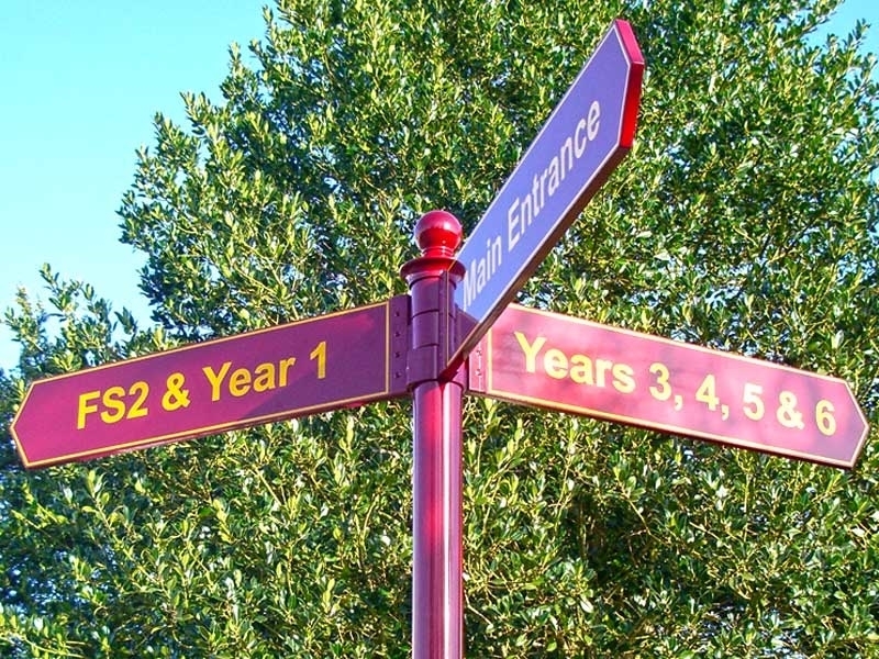Plaza Finger Post Signs